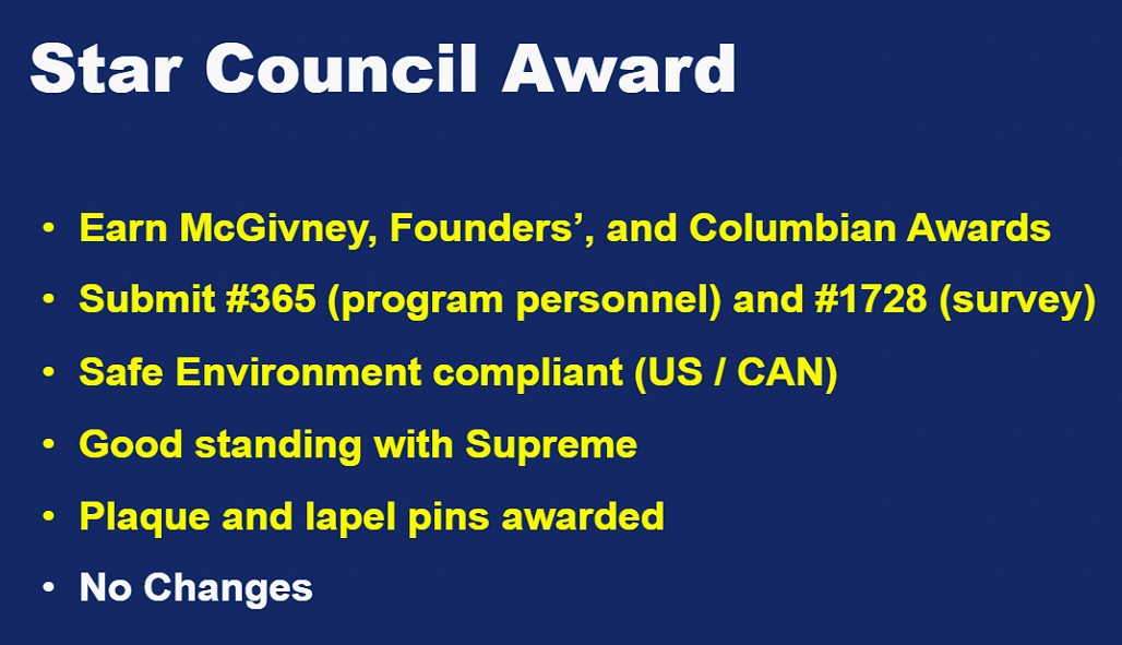 Star Council Award - Knights of Columbus Orange County Chapter